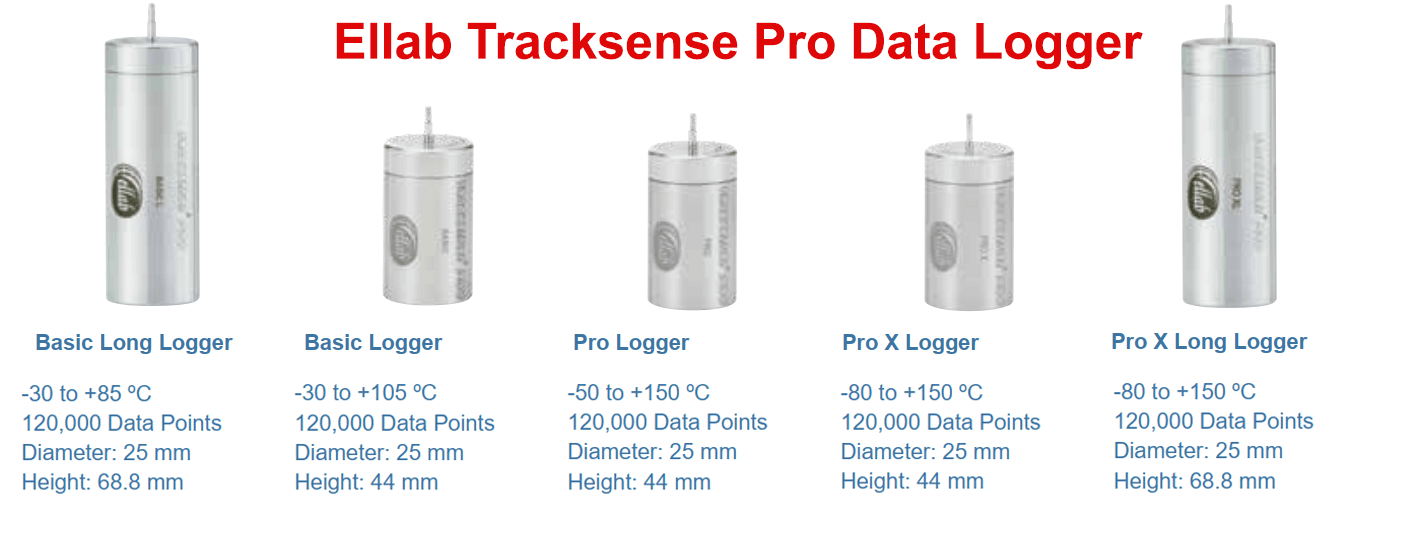 Ellab Wireless Data Logger đo nhiệt độ tiệt trùng
